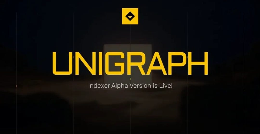 Unigraph: Revolutionizing the Digital Landscape with Creative Synergy ...