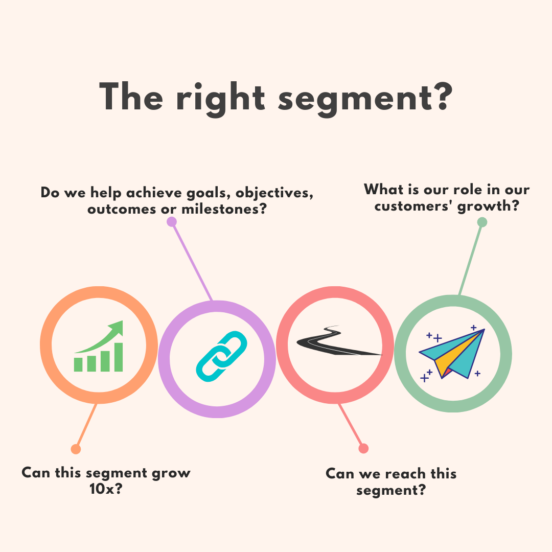 The Right Segment?. Four simple tests to pick the right… | by Jawwad ...