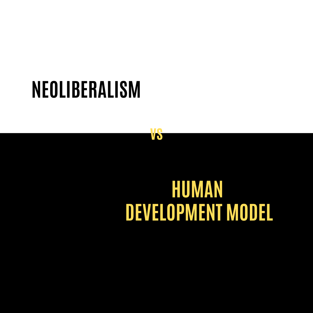 What does the Human Development model bring into the development ...