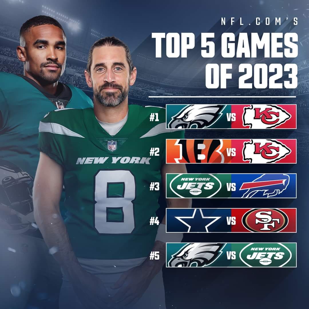Thrilling Matchups Await as the NFL Schedule Release Approaches | by ...