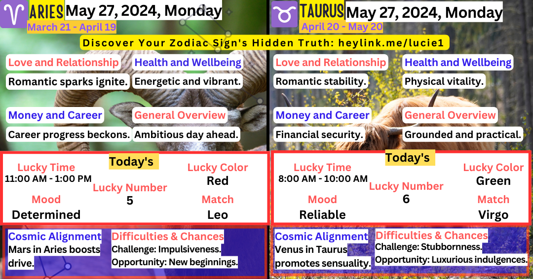 The daily horoscopes for May 27, 2024, Monday | by Astro Guru | May ...