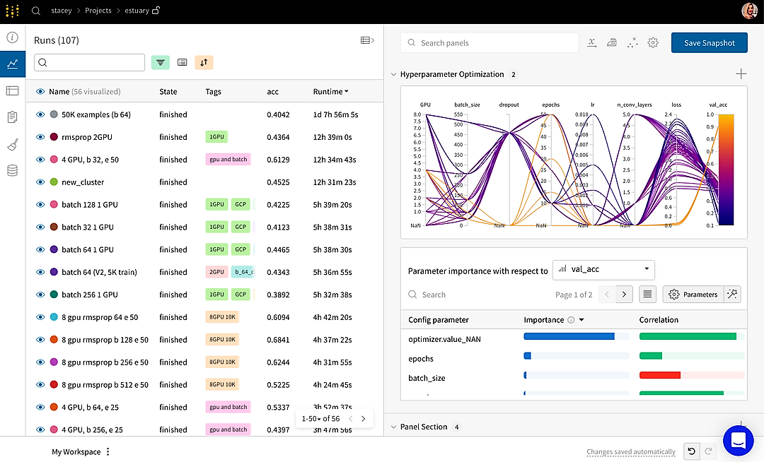 Avoiding Machine Learning Pitfalls: From a practitioner’s perspective ...