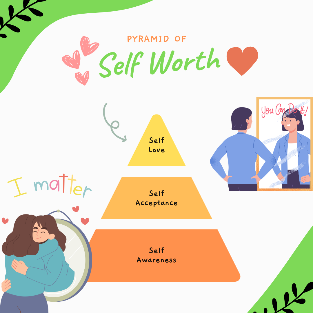 When You Know Your Self-Worth, Everything Around You Will Change (For ...