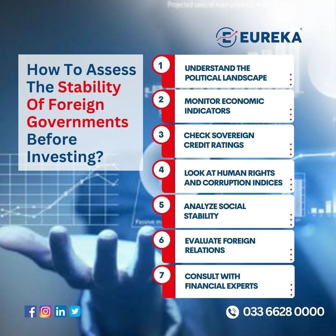 All You Need To Know About Depository & Participants | by Eureka Stock ...