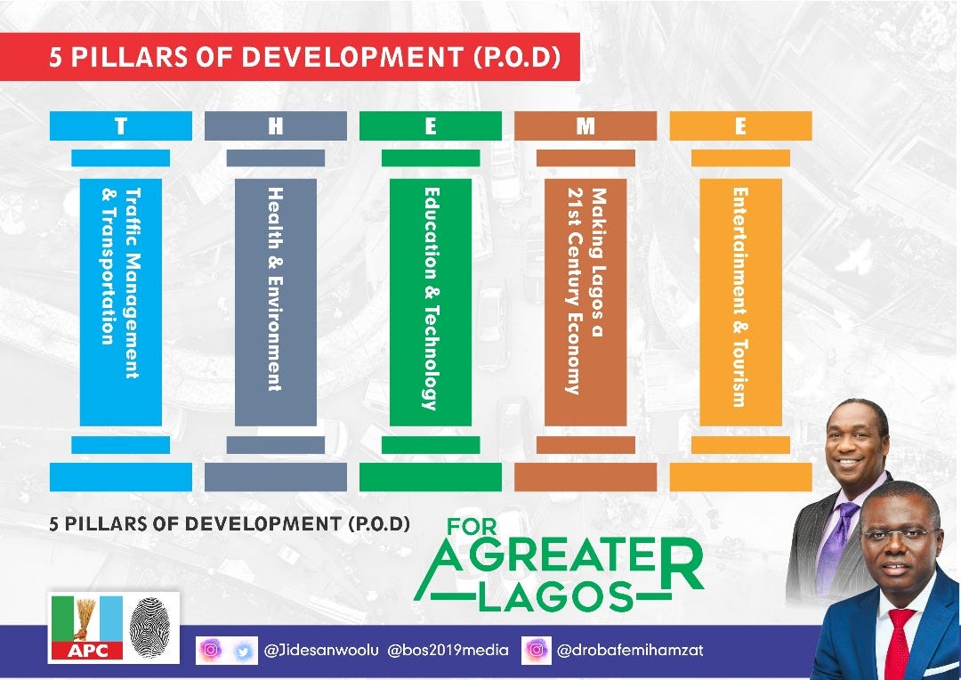 Babajide Sanwo-Olu(@JideSanwoolu) Unveils “THEME”, His 5 Pillars of ...