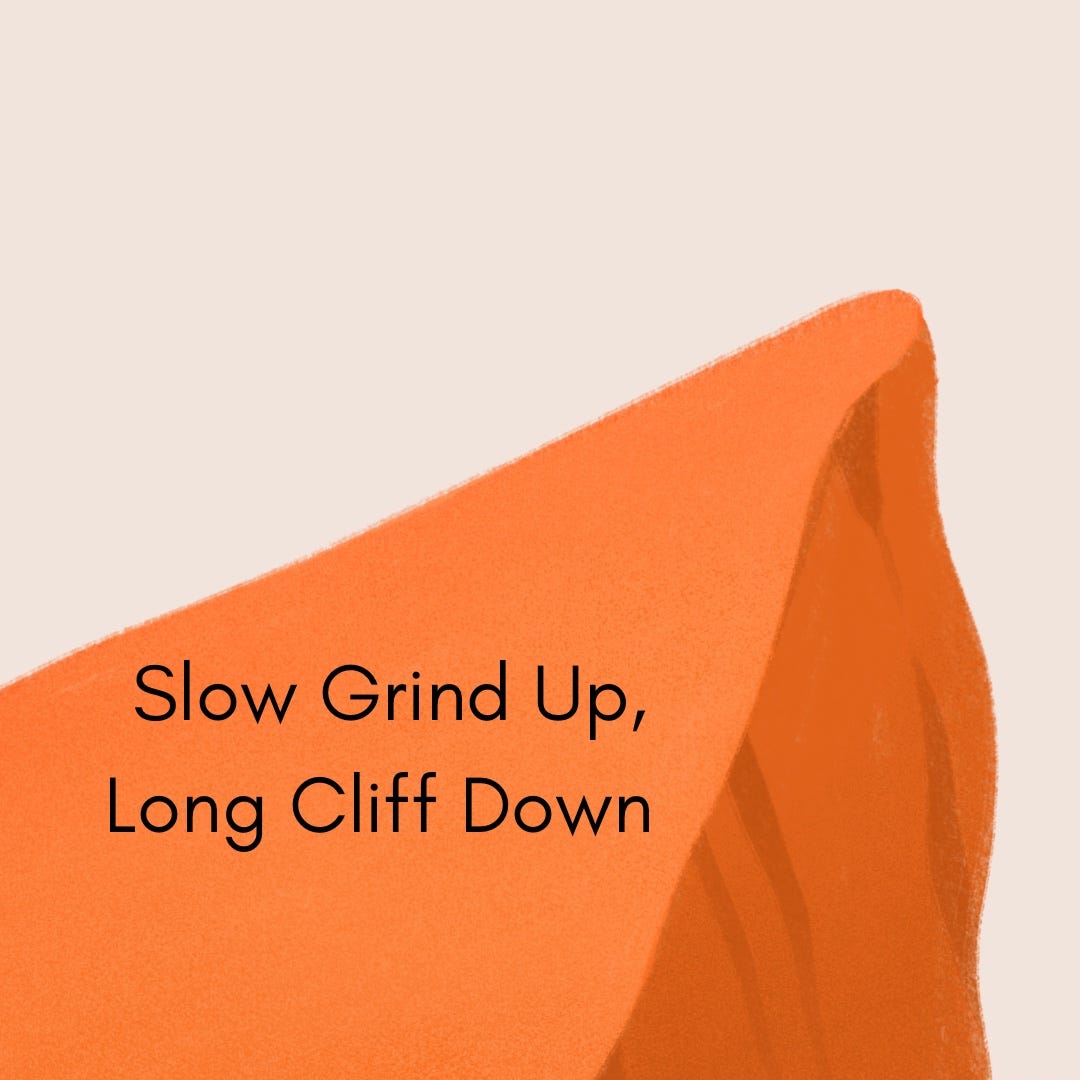 Slow Grind Up – Cliff Down - david abston - Medium