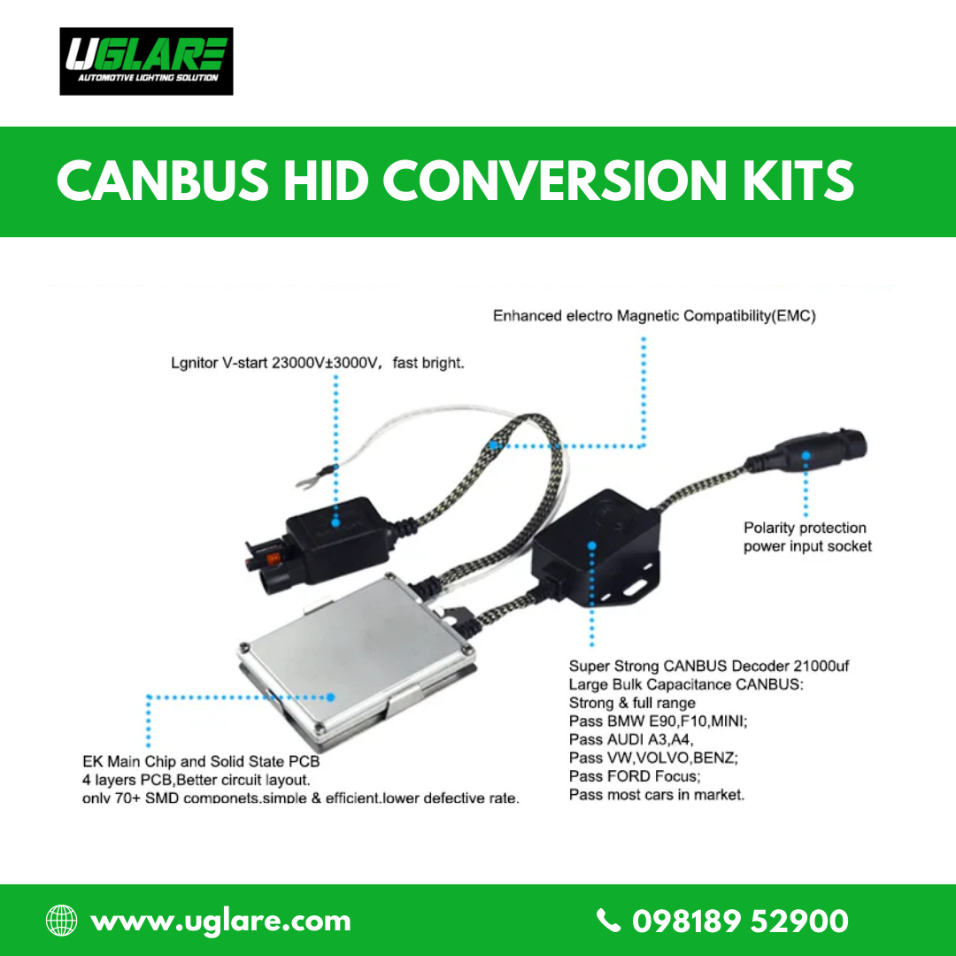 Illuminate the Road: Ultra CANBUS HID Kit for Enhanced Visibility ...