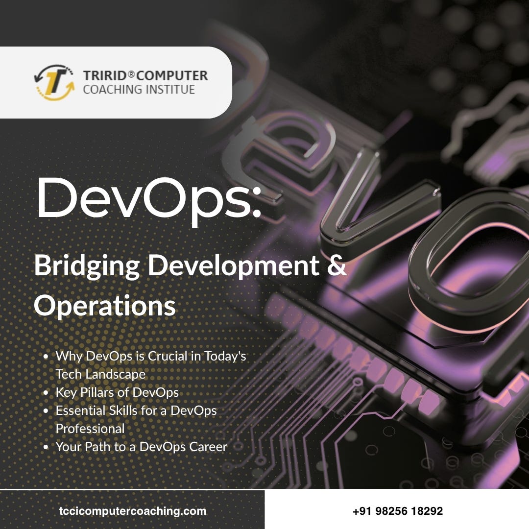 DevOps: Bridging Development & Operations | by TCCI Computer Coaching | Jun, 2025 | Medium