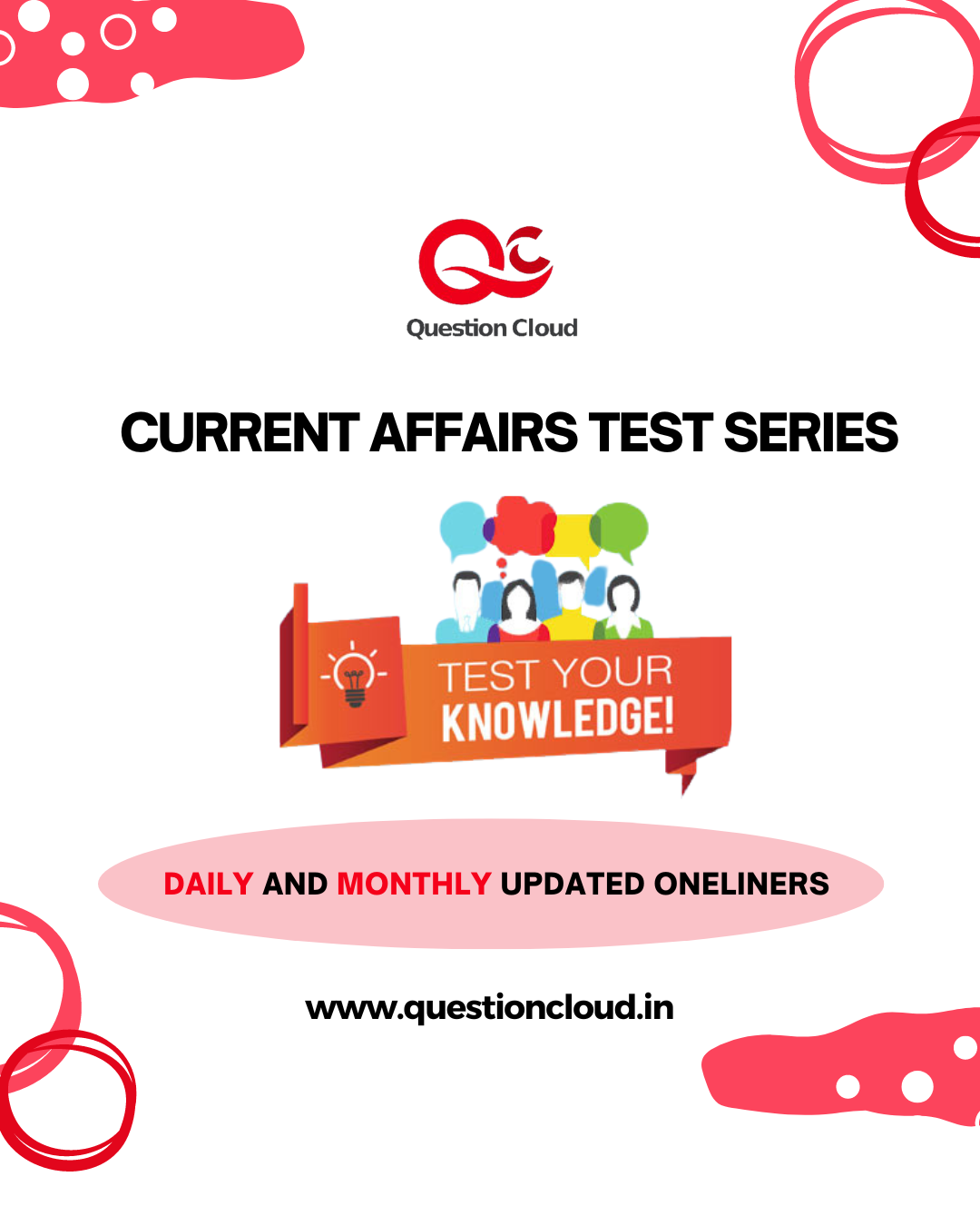 Current affairs 2022 - question cloud - Medium