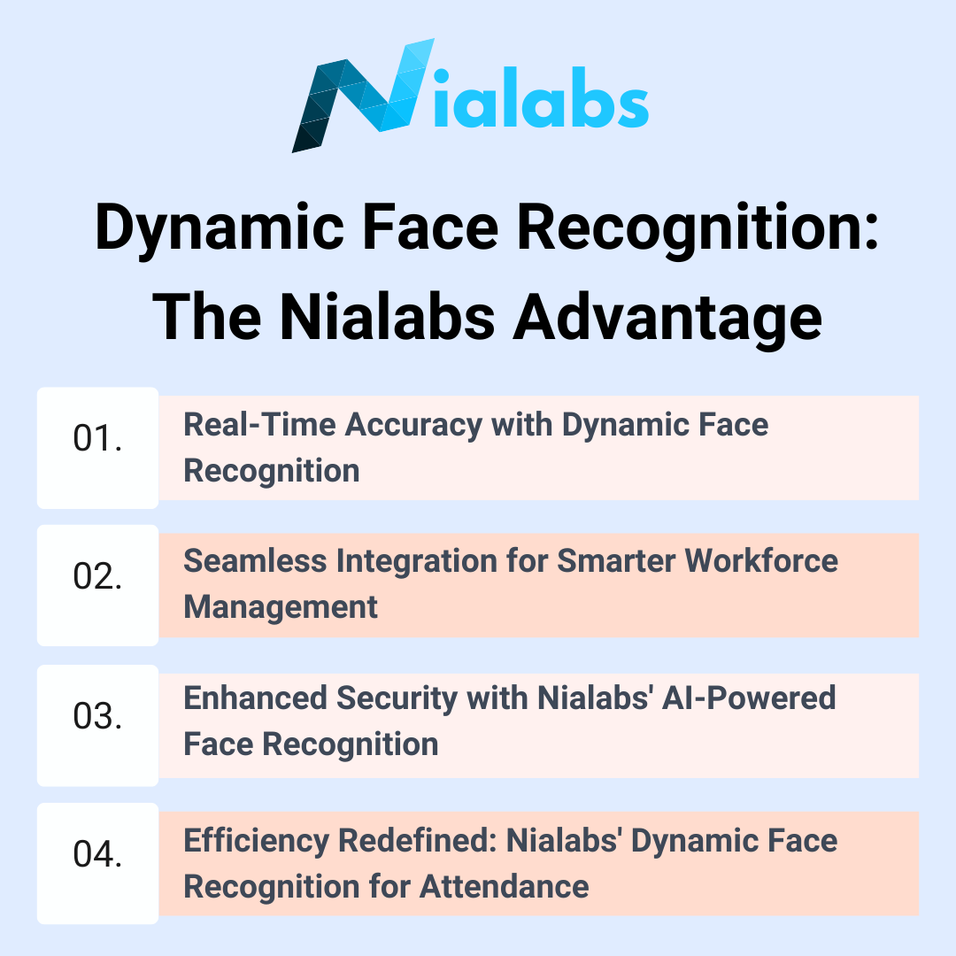 Dynamic Face Recognition: The Nialabs Advantage | by Nialabsjaipur ...