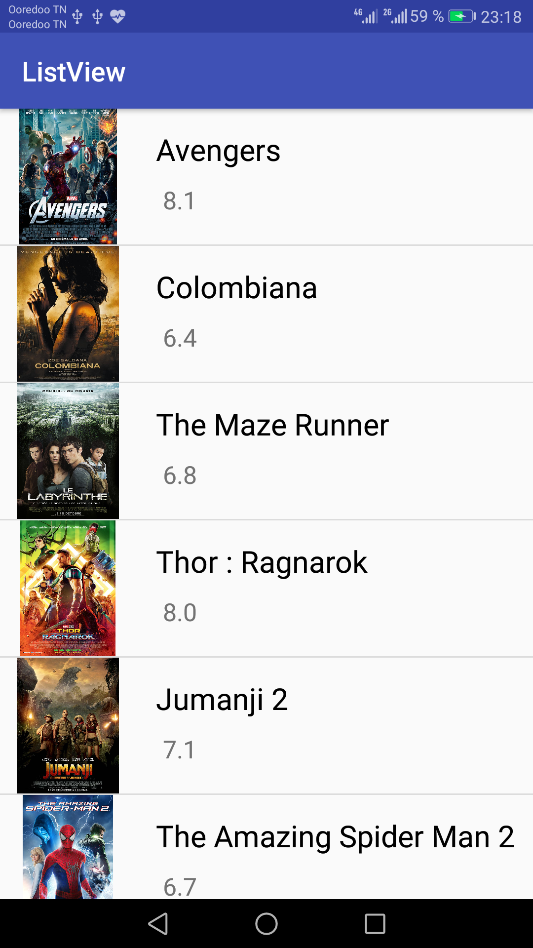 The easiest way to implement a ListView ! | by Ahmed Nehzi | Medium