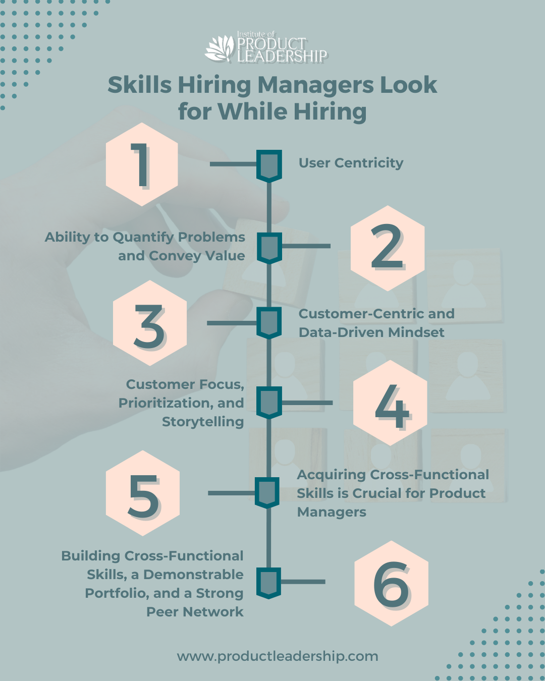 Skills Hiring Managers Look for While Hiring | by Institute of Product ...