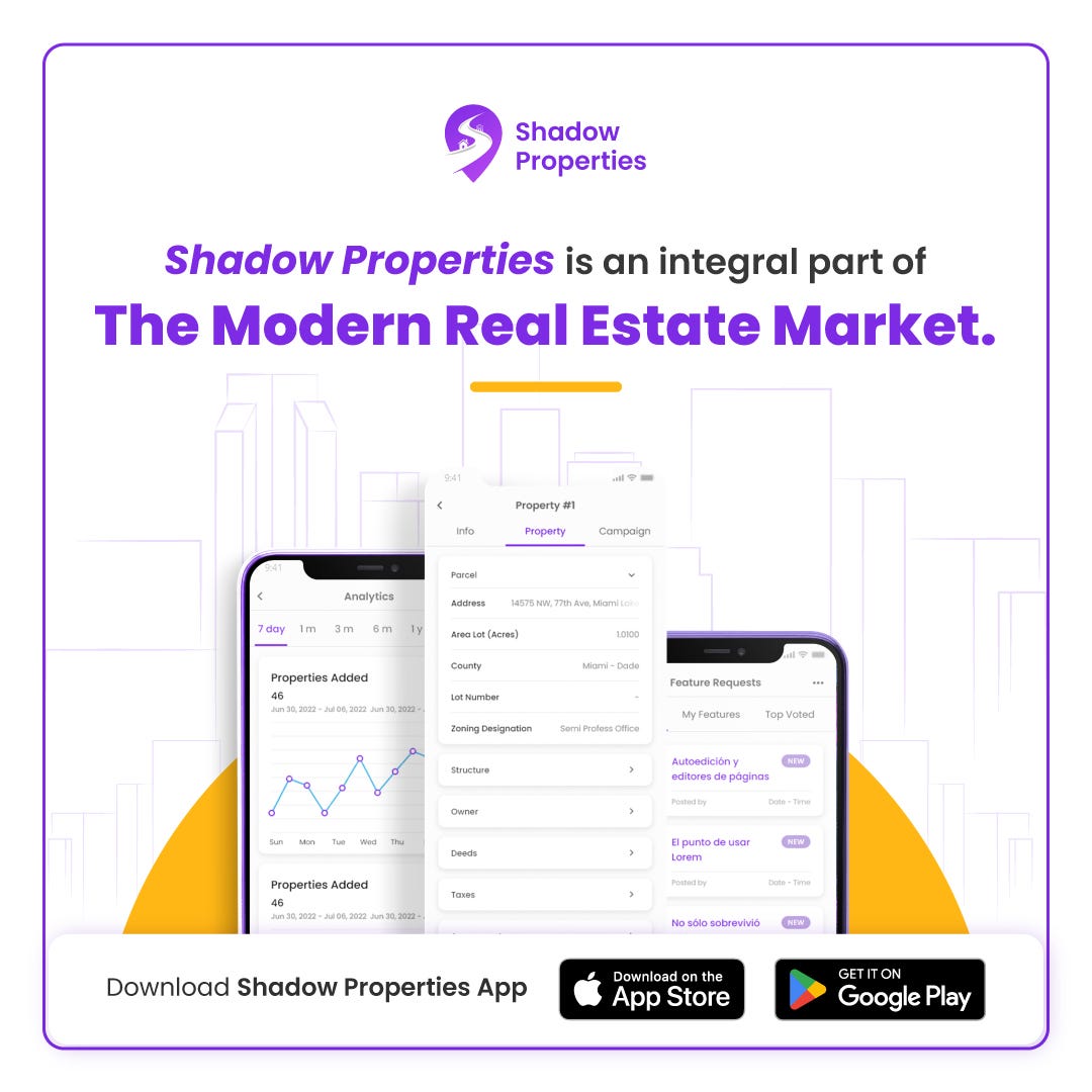 The Modern Real Estate Market. - Shadow Properties - Medium