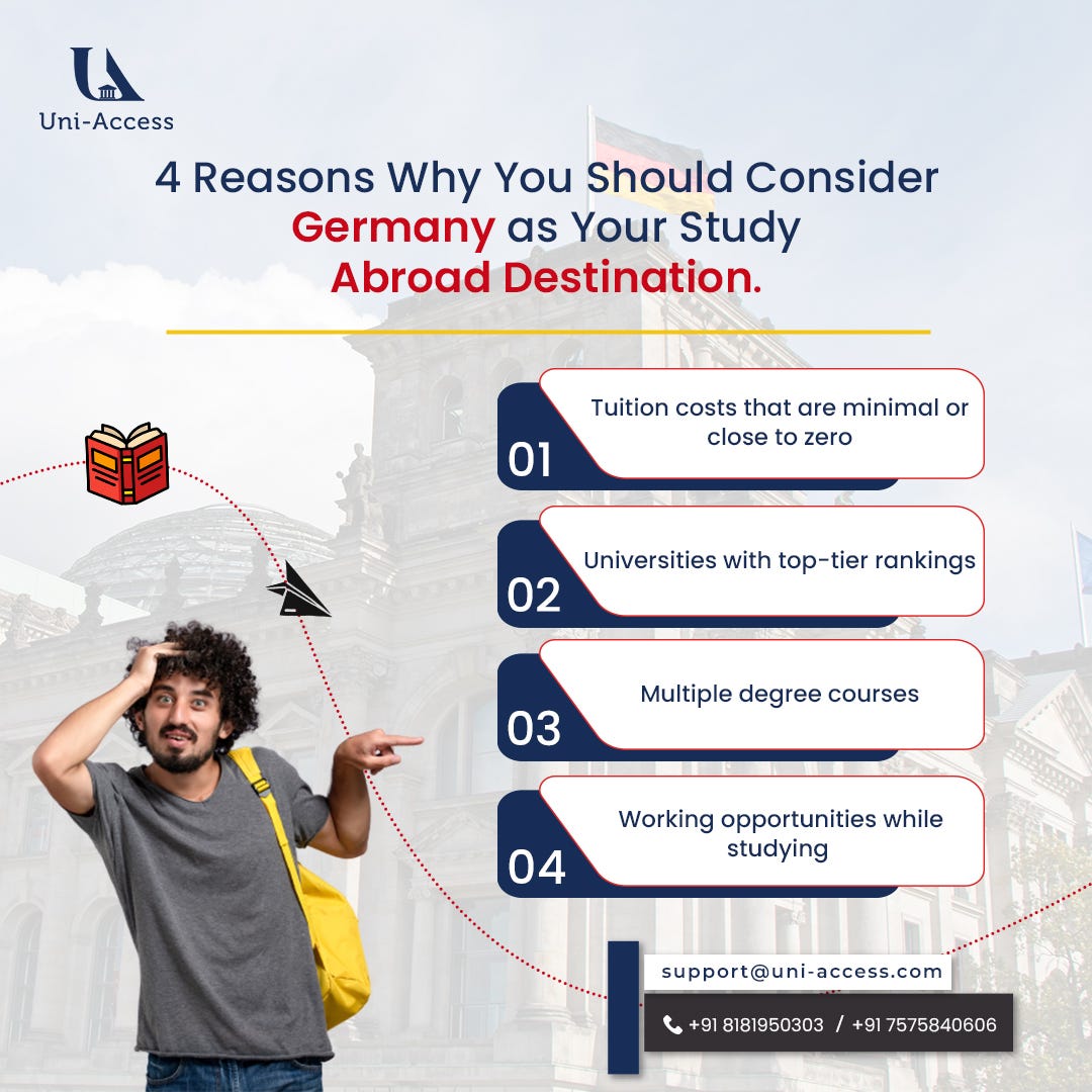 Navigating Educational Horizons: Your Gateway to Study Abroad University with the Best Overseas ...