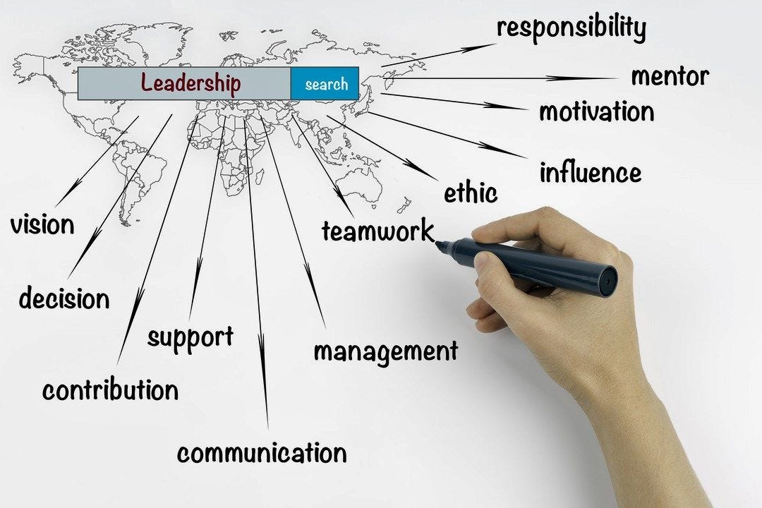 Delivering Positive Impact In Leadership | by Ahmad J. Naous Ph.D,CPSSE ...