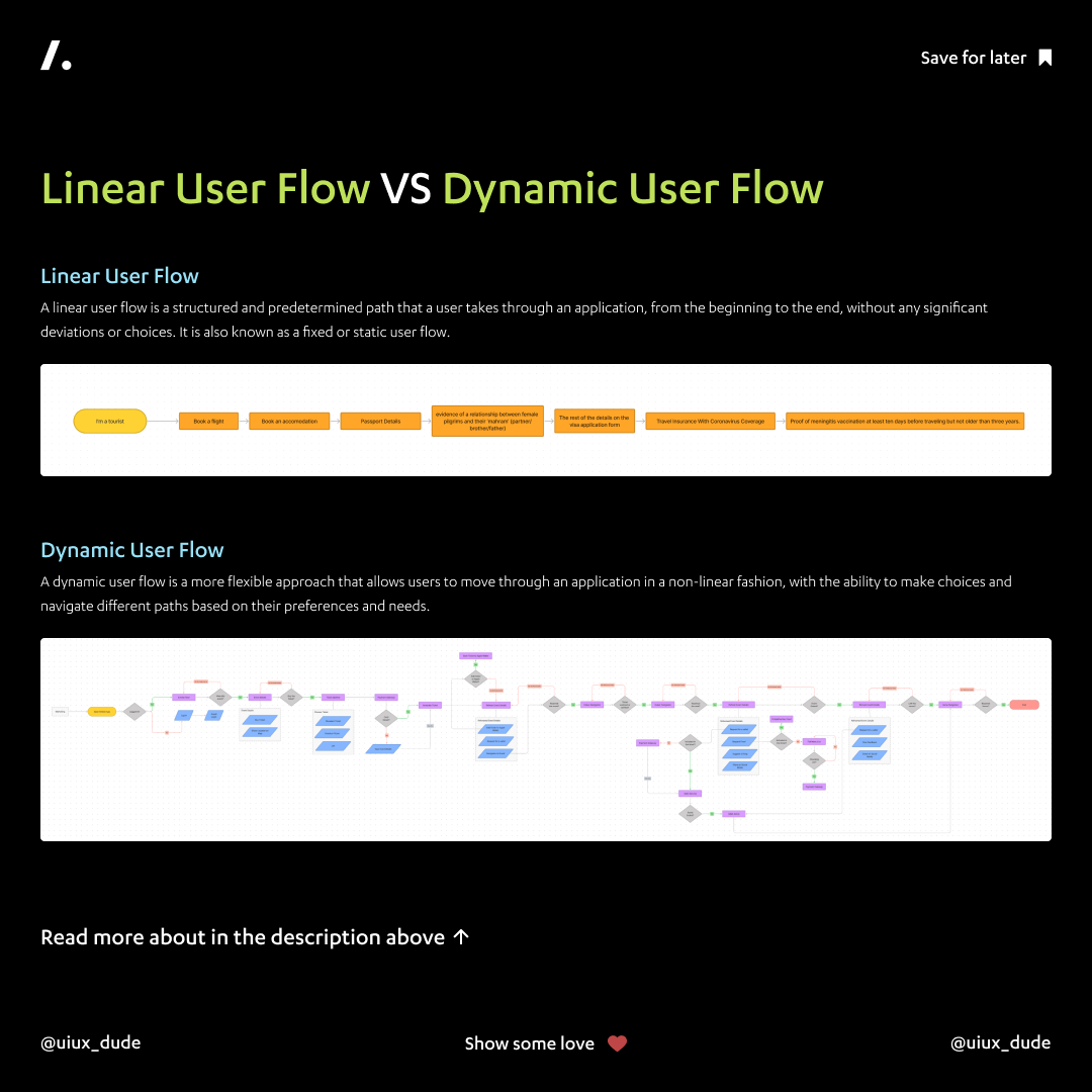 Linear User Flow 🙂 VS Dynamic User Flow 🙃 | by Muhammad Adil | Medium