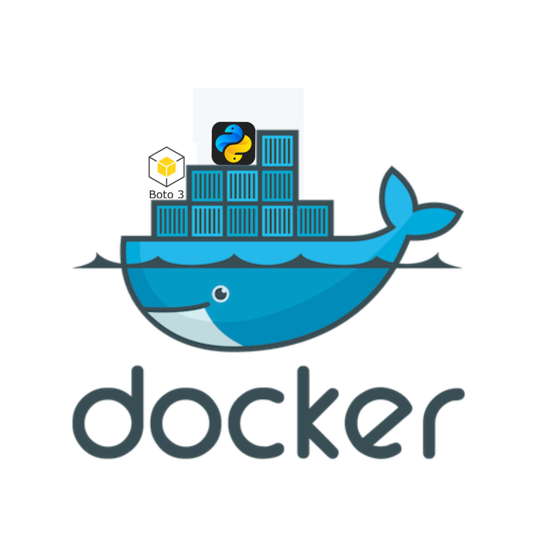 Deploying Docker Containers With Bind Mounts | by Eddy Moran | Medium