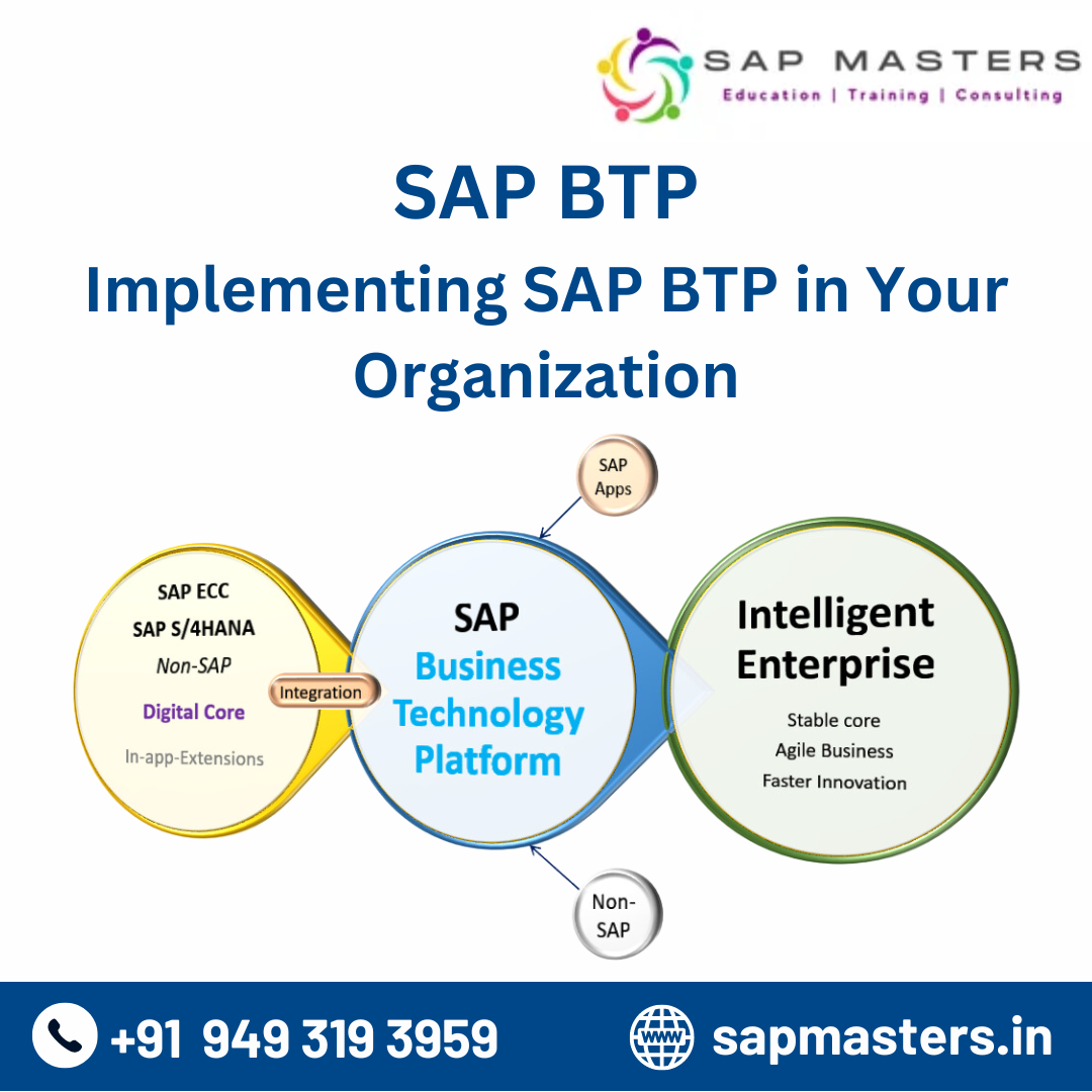 Mastering SAP BTP Course: Key Topics for SAP Exam Success at SAP ...