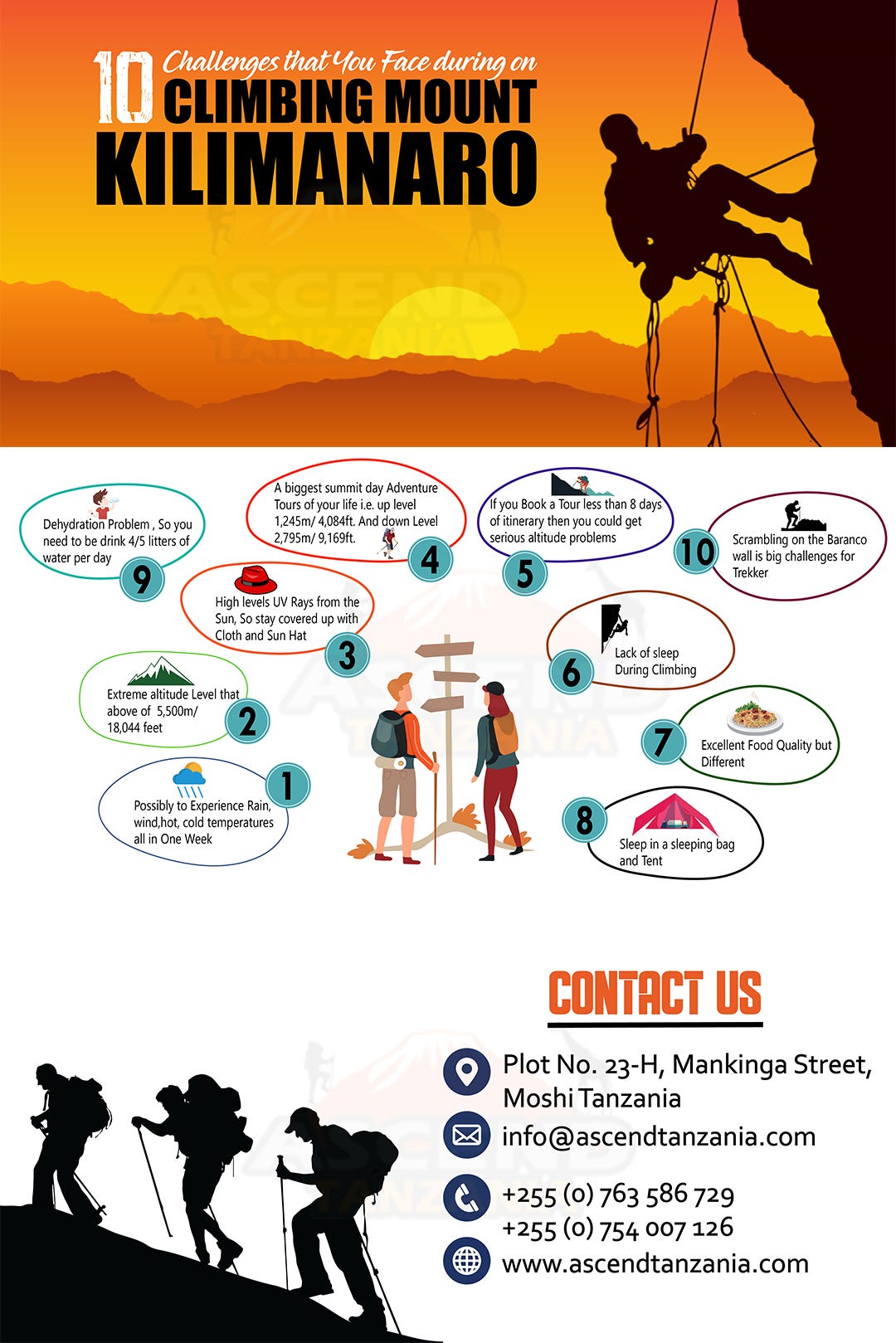 10 Challenges that You Face during on Climbing Mount Kilimanjaro | by ...