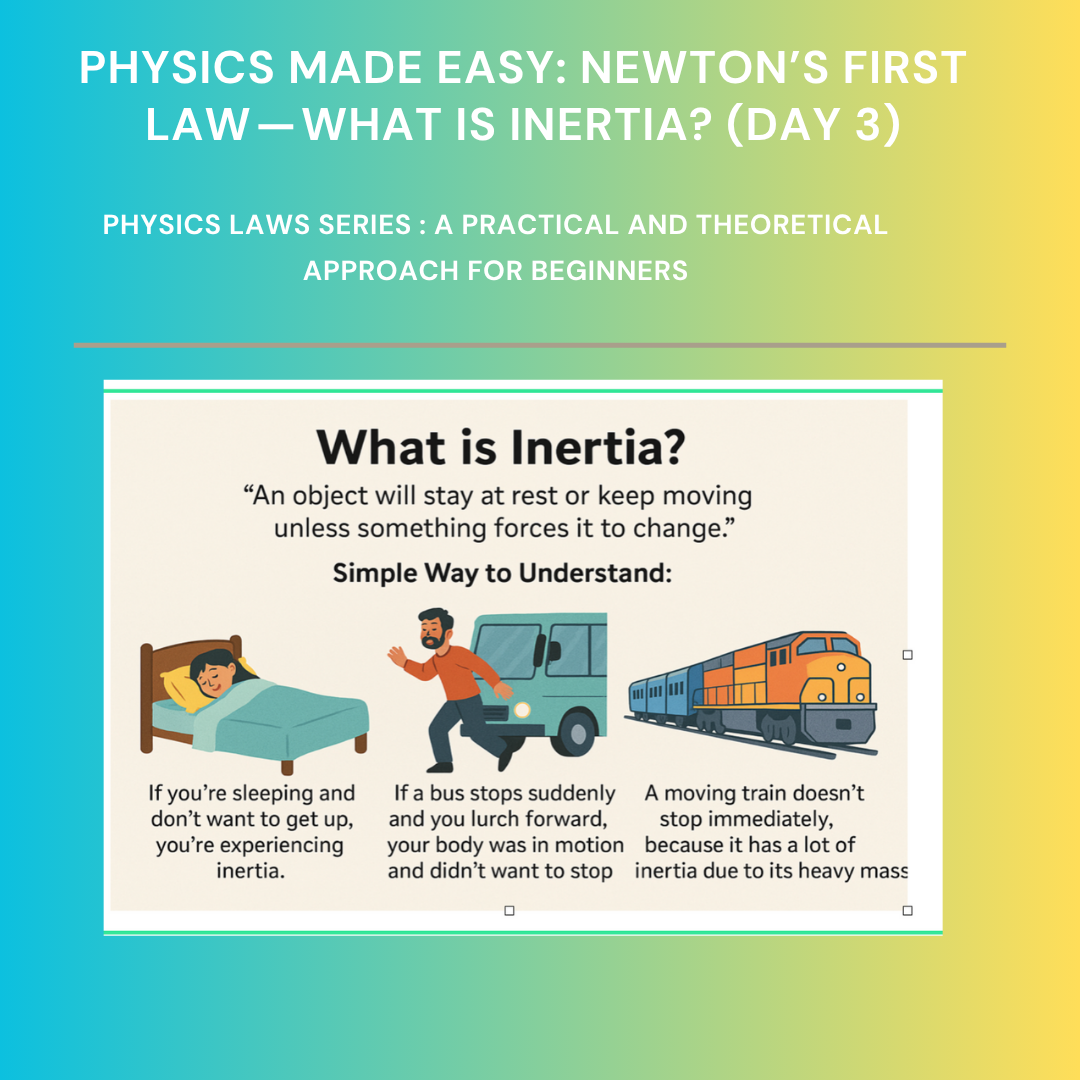 Law Of Inertia