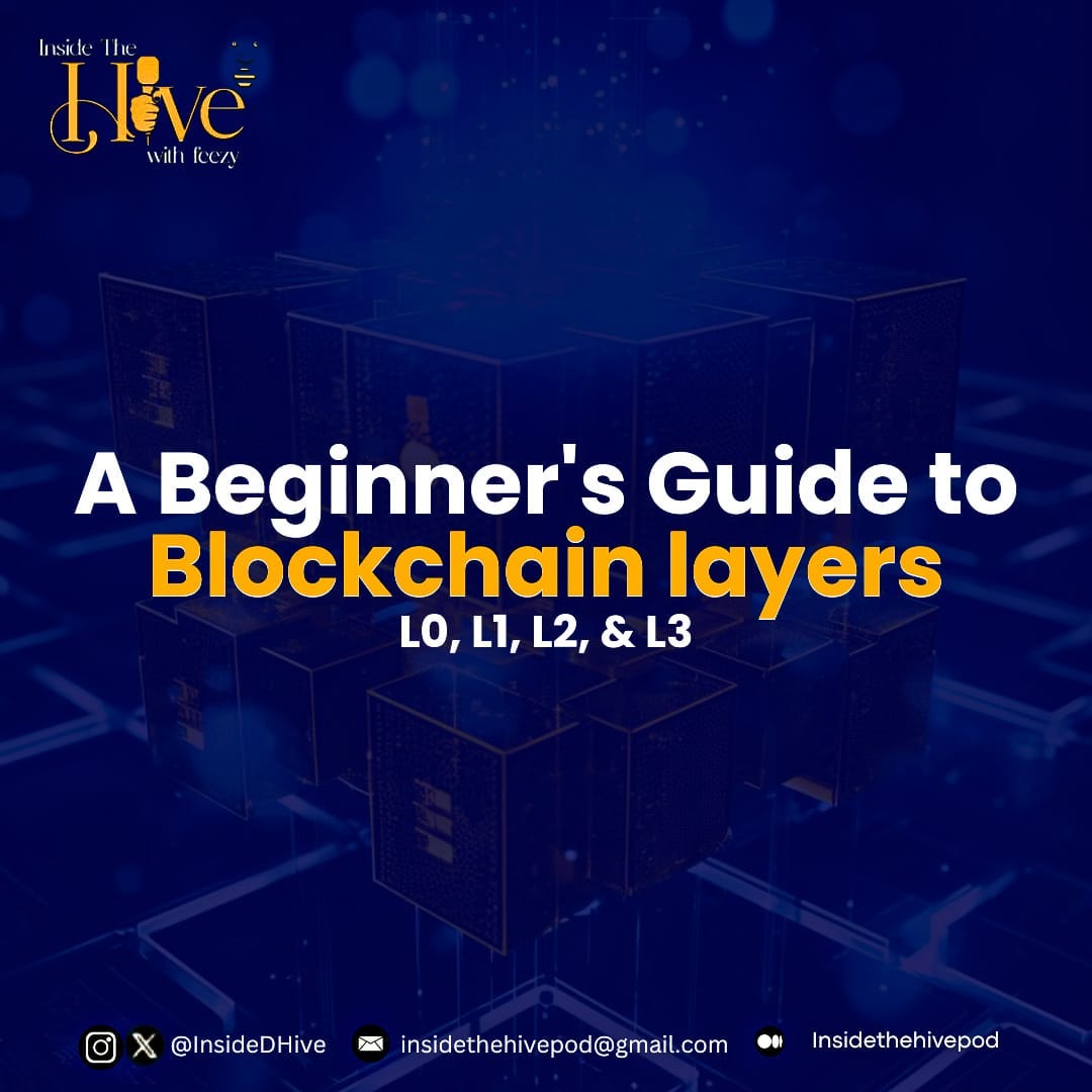 A beginner’s guide to Blockchain Layers L0, L1, L2, and L3 | by InsideTheHivePod | May, 2024 ...