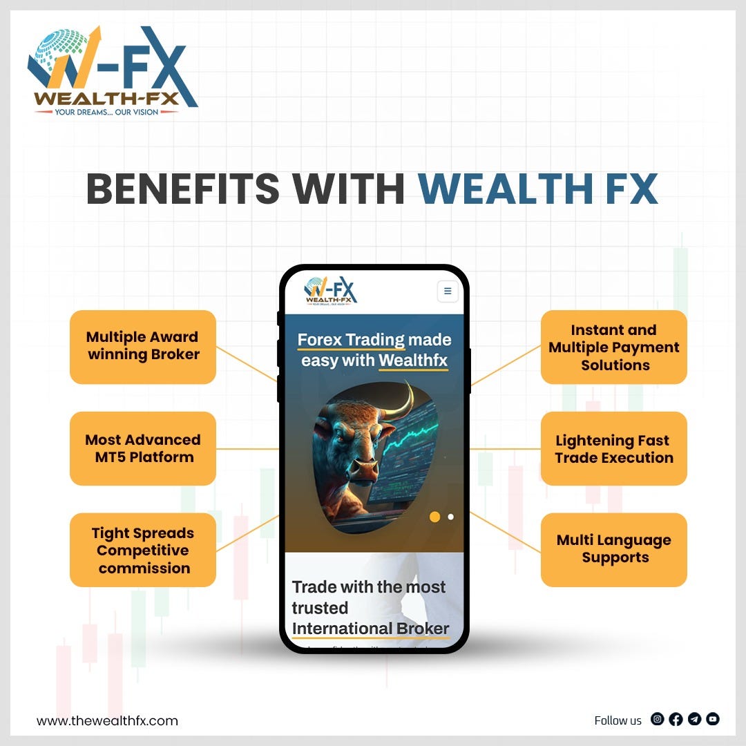 Experience Excellence with WealthFX! - Thewealthfx - Medium