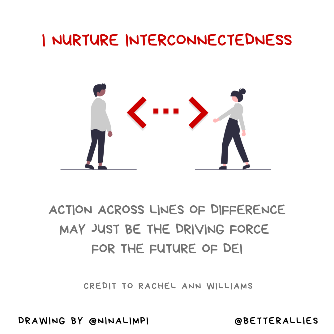 Nurture Interconnectedness And Other Actions For Allies By Better Allies® Code Like A Girl