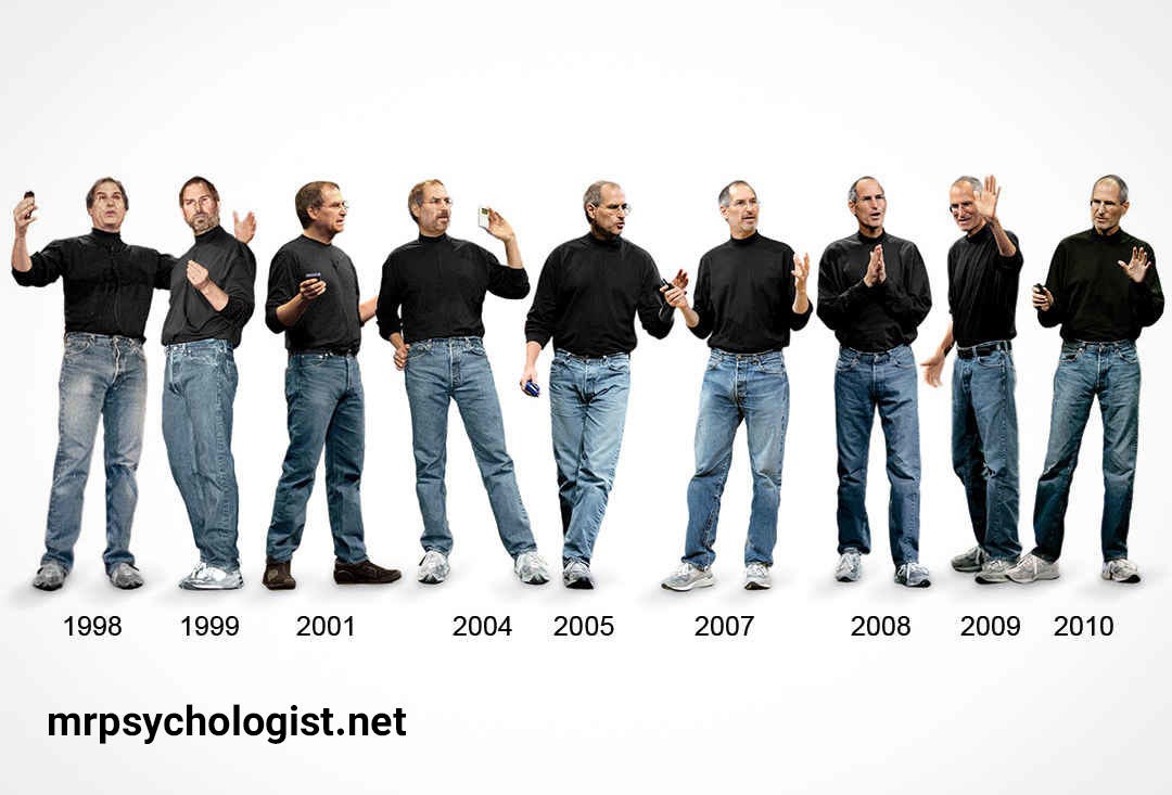 Why successful people wear the same clothes every day? | by Mr ...