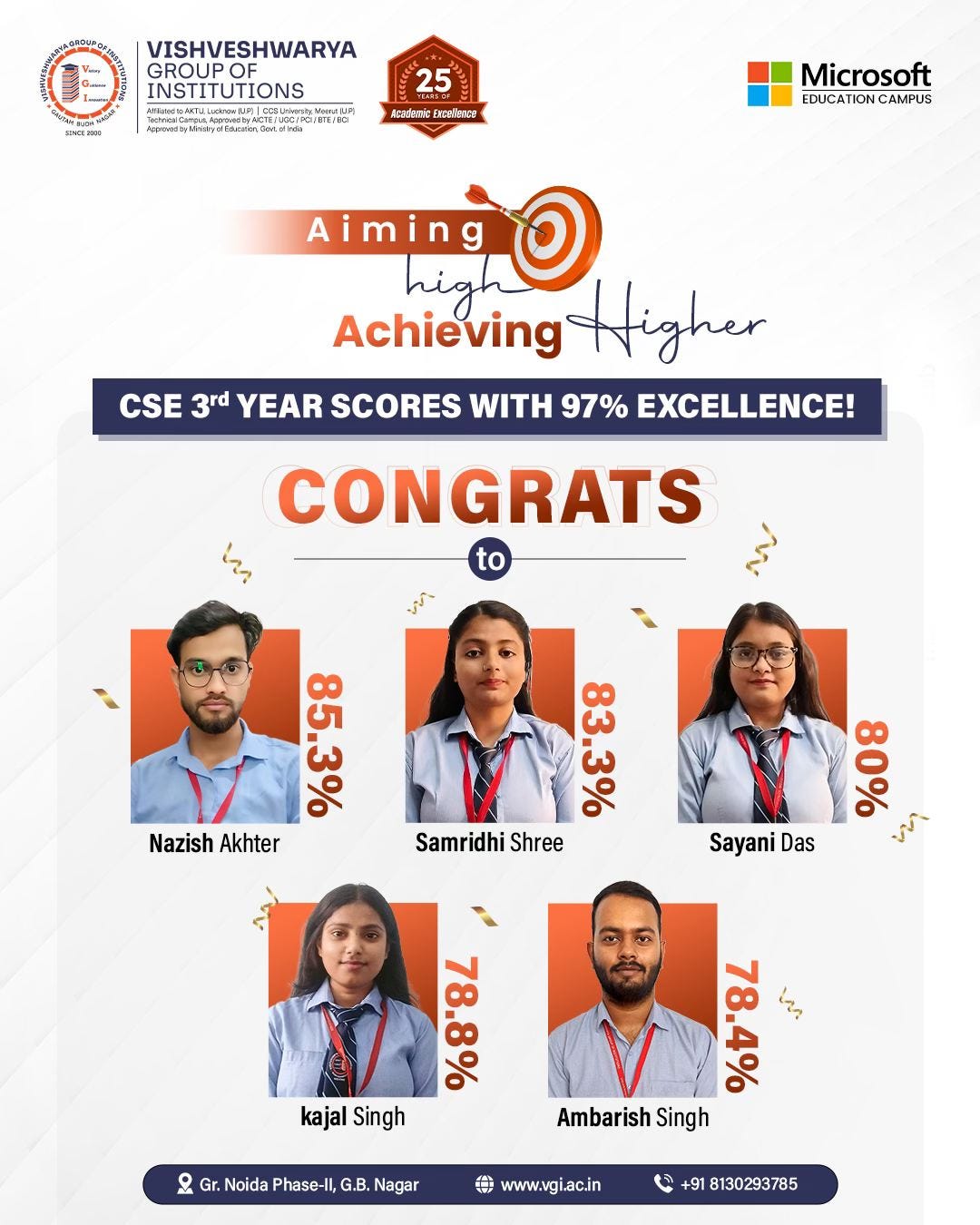 𝐓𝐫𝐢𝐩𝐥𝐞 𝐓𝐡𝐞 𝐀𝐜𝐡𝐢𝐞𝐯𝐞𝐦𝐞𝐧𝐭, 𝐓𝐫𝐢𝐩𝐥𝐞 𝐓𝐡𝐞 𝐂𝐞𝐥𝐞𝐛𝐫𝐚𝐭𝐢𝐨𝐧! - VGI - Medium