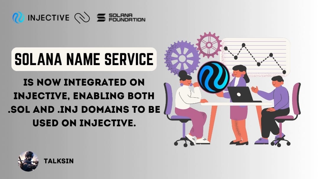 Unveiling the Solana Name Service Integration on Injective: A Paradigm ...