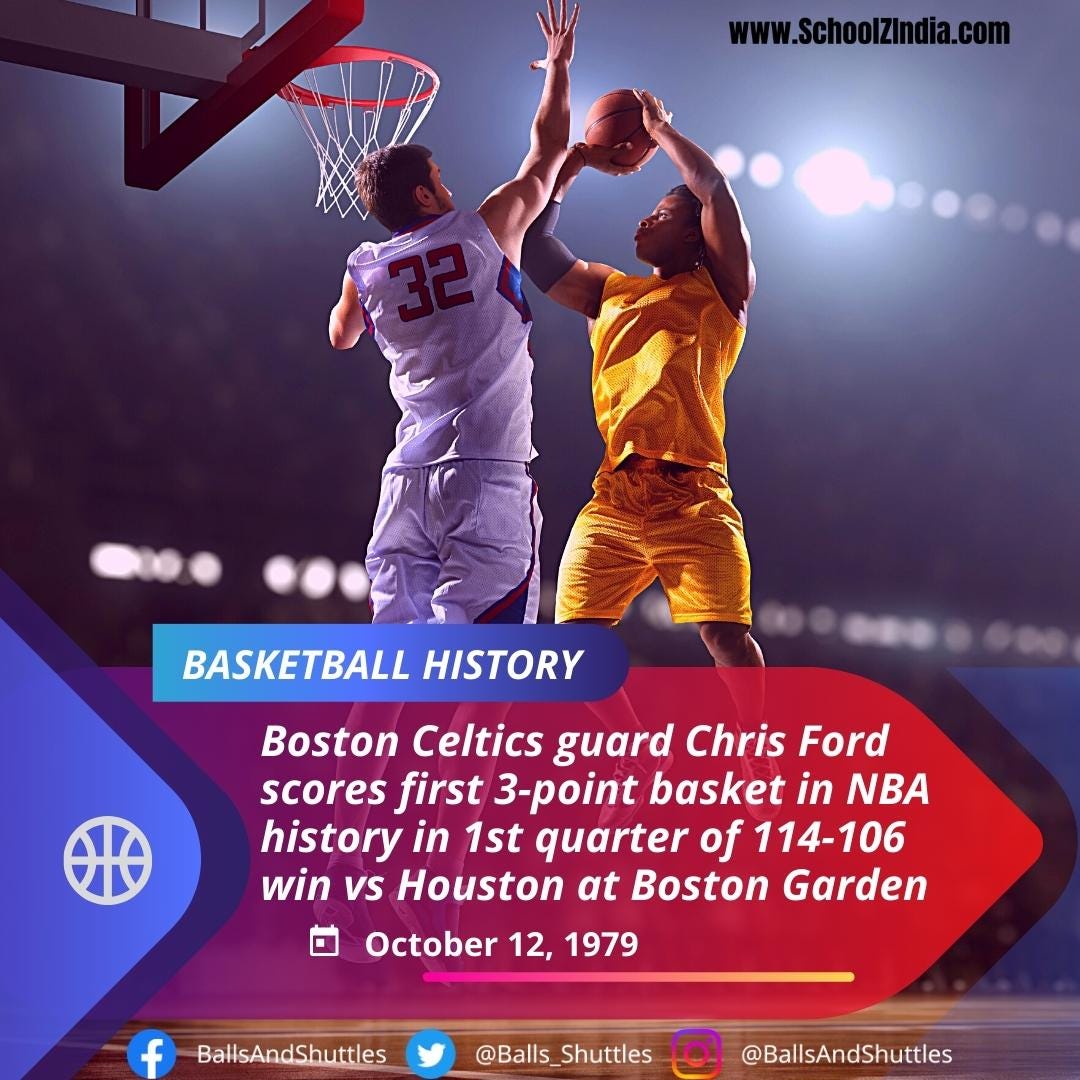 NBA HISTORY - BallsAndShuttles - Medium