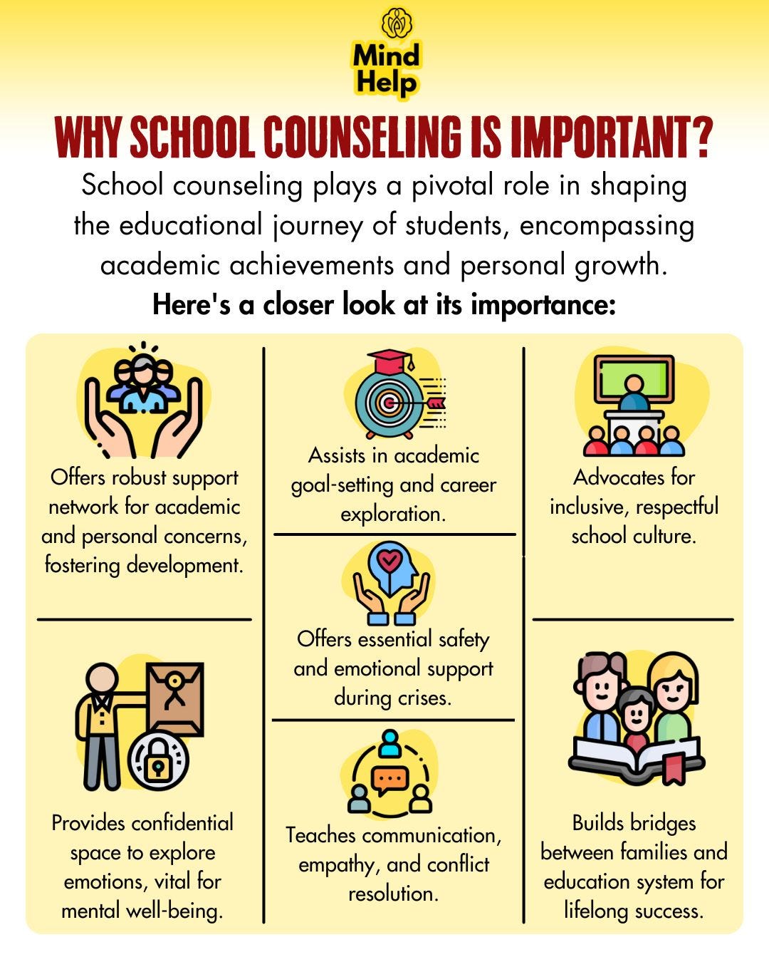 School counseling is pivotal in nurturing students’ holistic ...