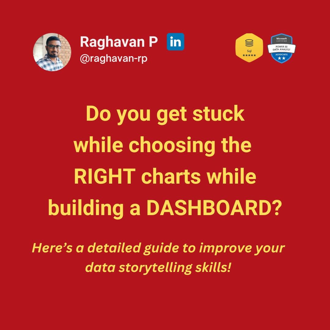 Choosing the Right Chart: A Practical Guide for Data Storytelling | by ...