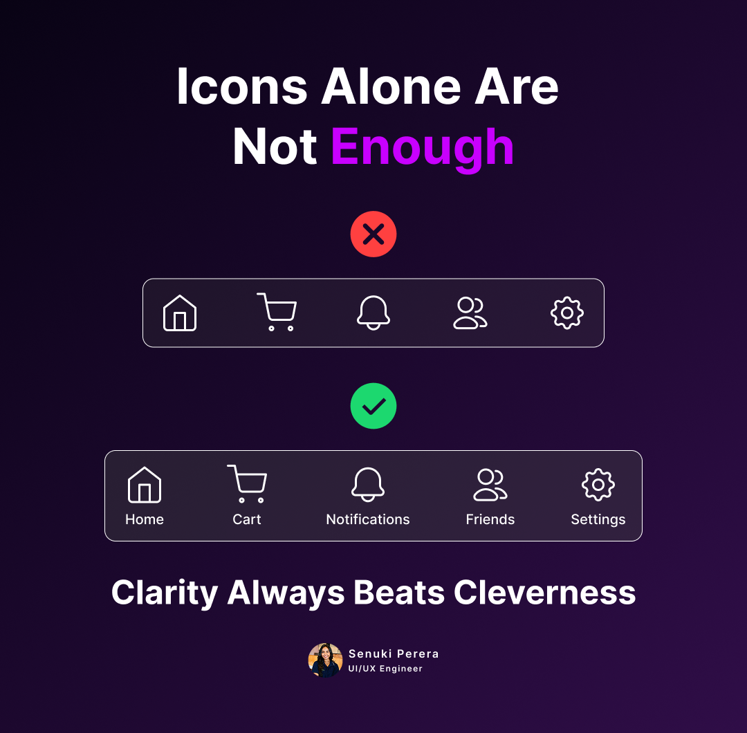 Why Icons With Labels Matter More Than You Think in UI Design | by ...