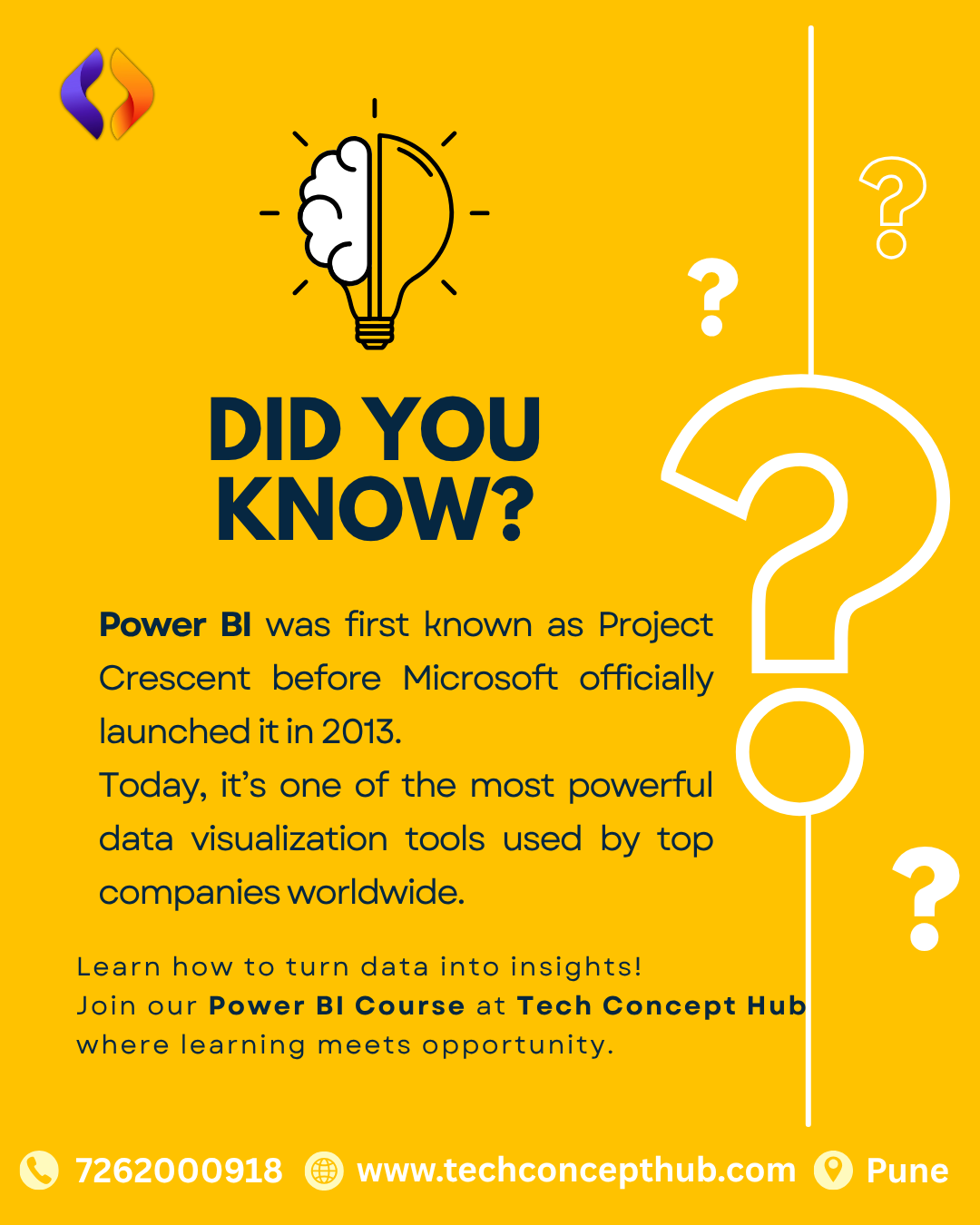 Did You Know? The Untold Story of Power BI and Its Evolution | by Tech ...