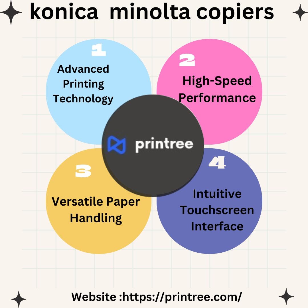 Konica Minolta Copiers - Printree - Medium