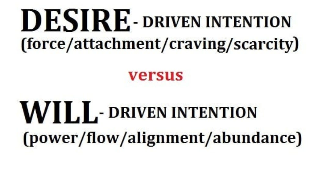 INTENTION: ‘Desire’ versus ‘Will’ | by Katia Palmeri | Medium