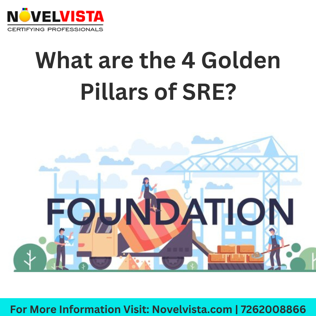 What are the 4 golden pillars of SRE? | by Emily Vancamp | Medium