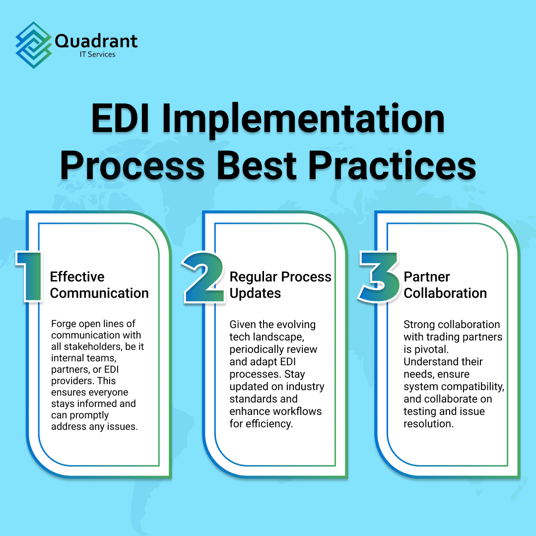 EDI Implementation Services and Why Quadrant IT Services is best in ...