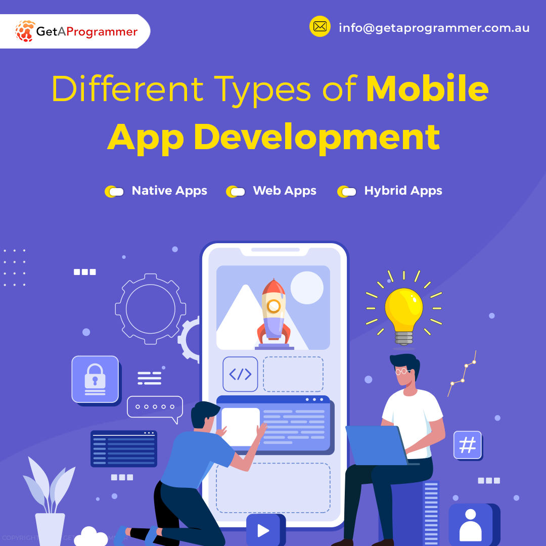 Different Types Of Mobile App Development You Can Choose From for Your ...