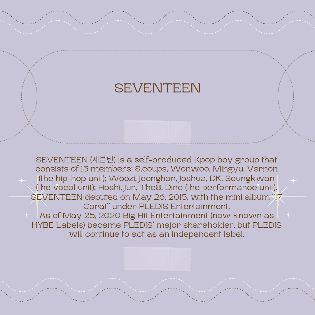 COMPLETE, SEGERA WA 0857–4337–9503, seventeen poster kpop - Misspoid ...