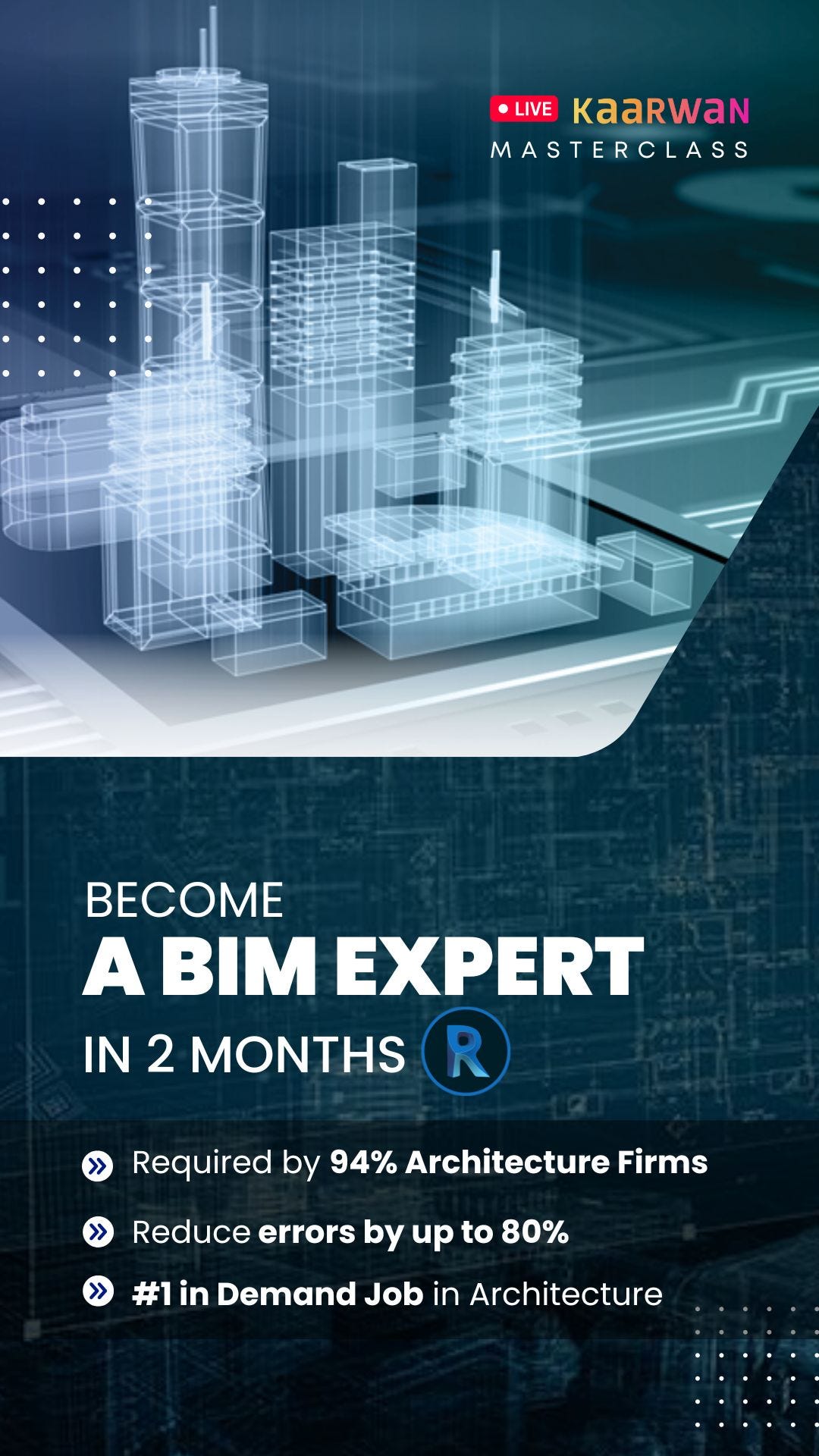 BIM 3D Design Salaries & Career Paths for Architects” - Kaarwan ...