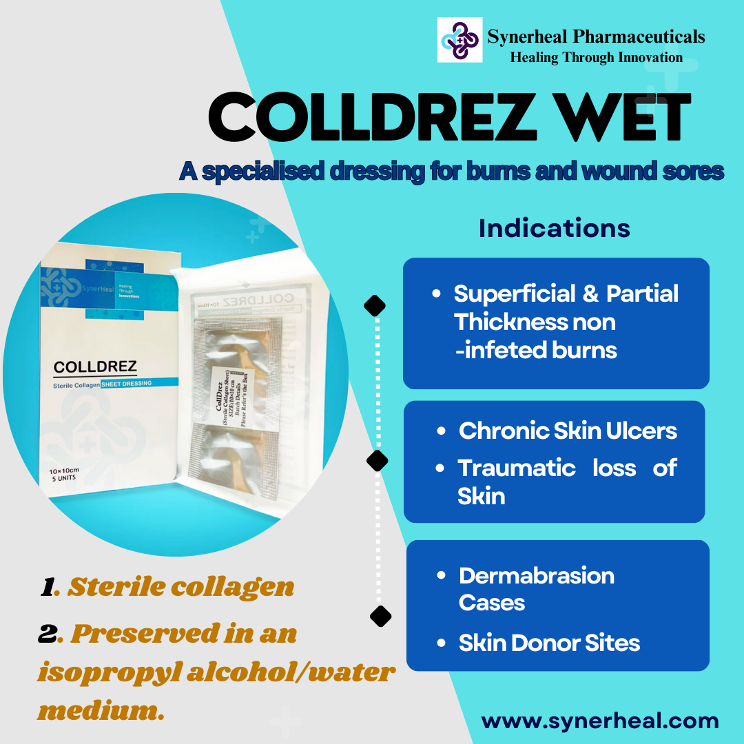 CollDrez Wet: Advanced Burn Treatment with Sterile Wet Collagen Sheets ...