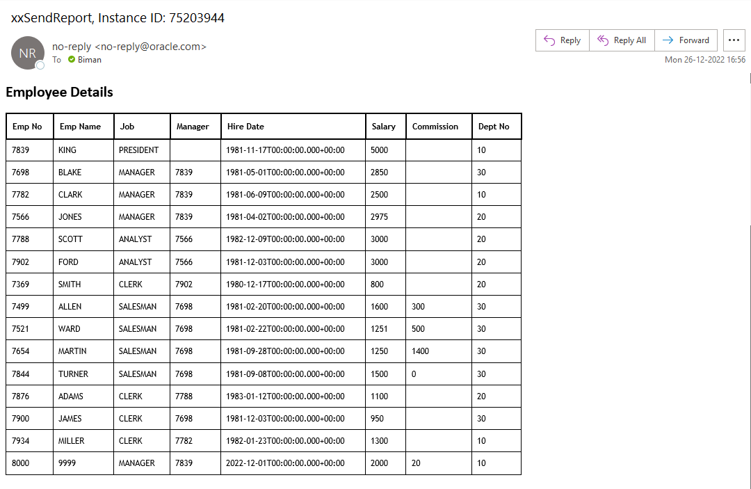 Generate Html Report Using Oracle Integration Cloud By Biman Dey Sarkar Medium