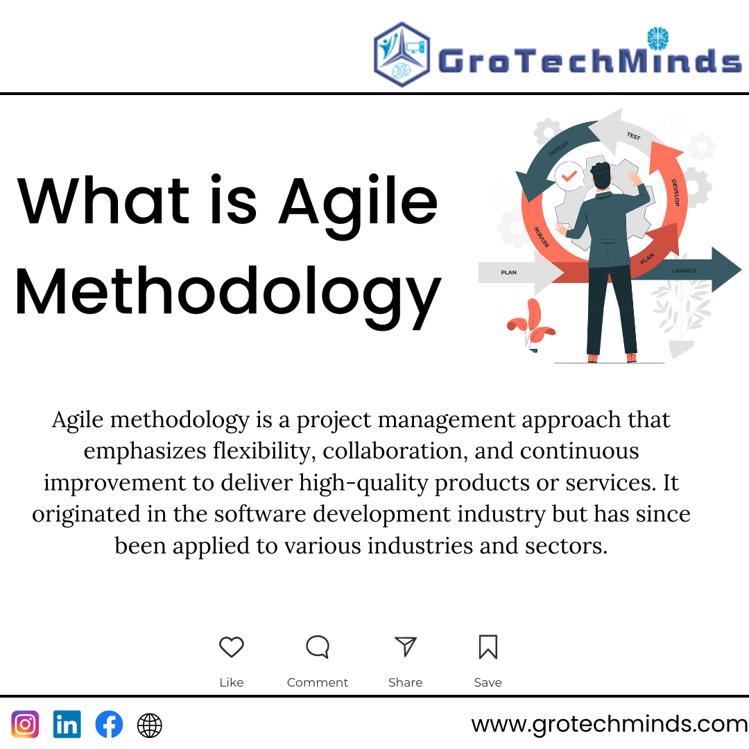 What is Agile methodology?. Learning Agile techniques is important… | by Venu Vignesh M | Jan ...