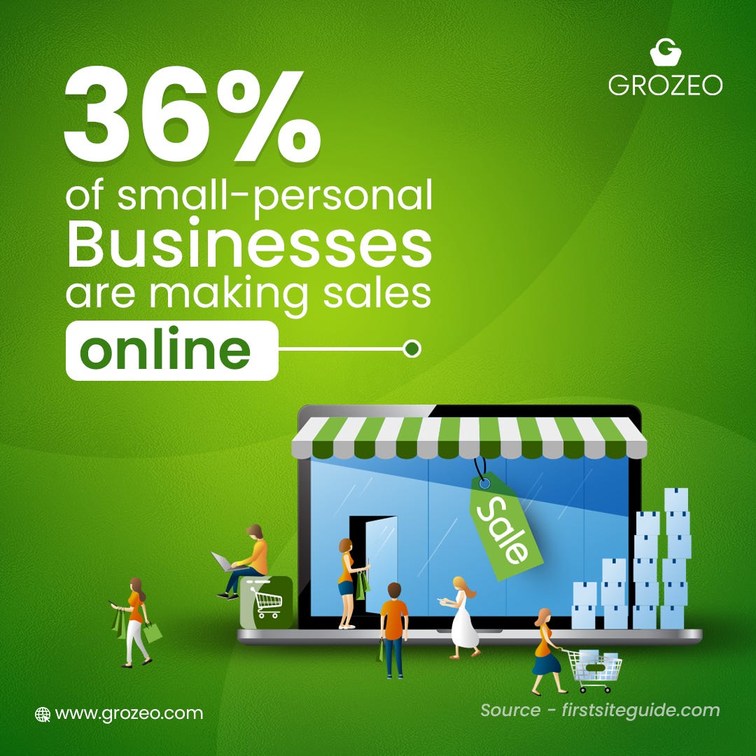 Empower Your E-commerce Journey with Grozeo_ The Ultimate E-commerce Website Builder | by ...