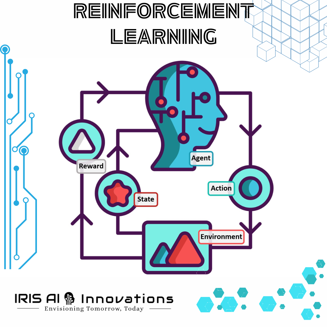 Trial And Error To Triumph Demystifying Reinforcement Learning By Iris Ai Innovations Medium