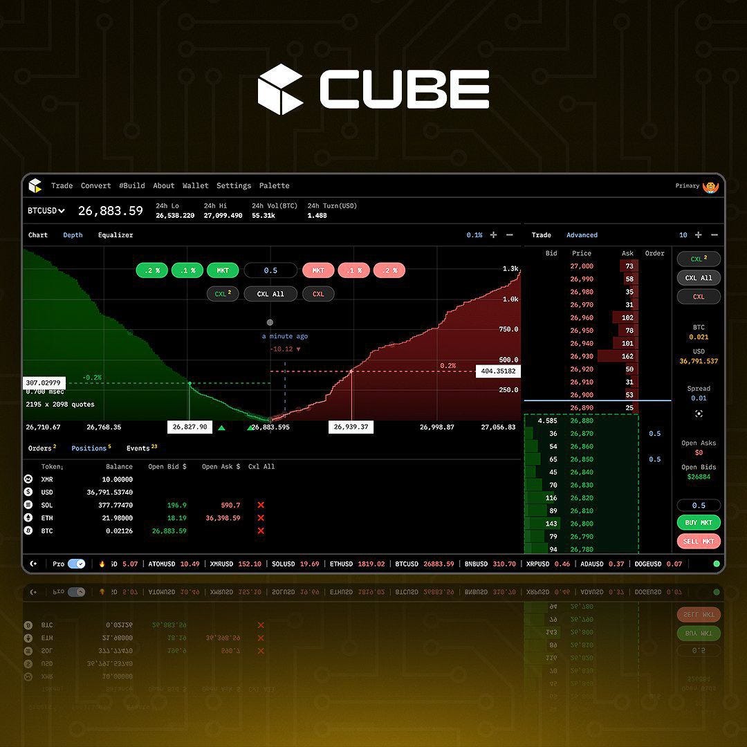 Introducing CUBE: The Hybrid Crypto Exchange Redefining Settlements ...