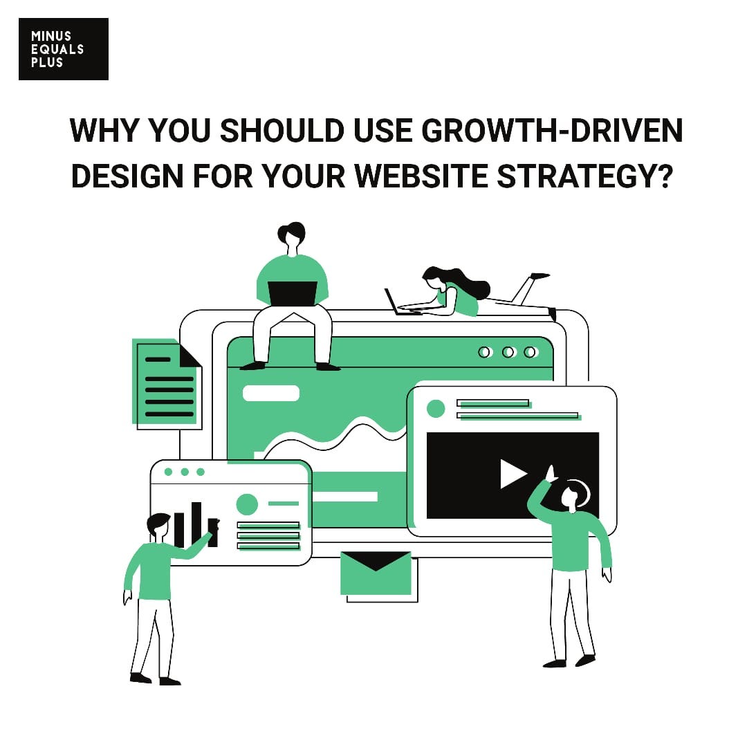 Do you know why you should use growth-driven design for your website ...
