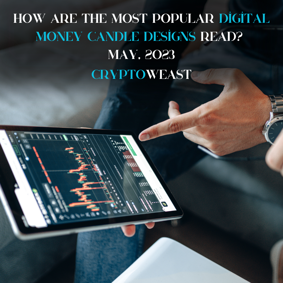 How are the most popular digital money candle designs read? | May, 2023 ...